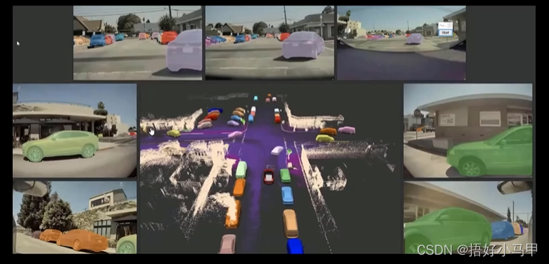 BEV模块_bev特征空间-CSDN博客