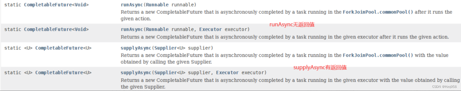 Java 并发编程 六（future ＞ Completablefuture）java Future Completable