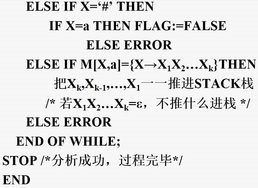 LL(1)分析法（二） ——预测分析表构建与语法分析实现（编译原理）-CSDN博客