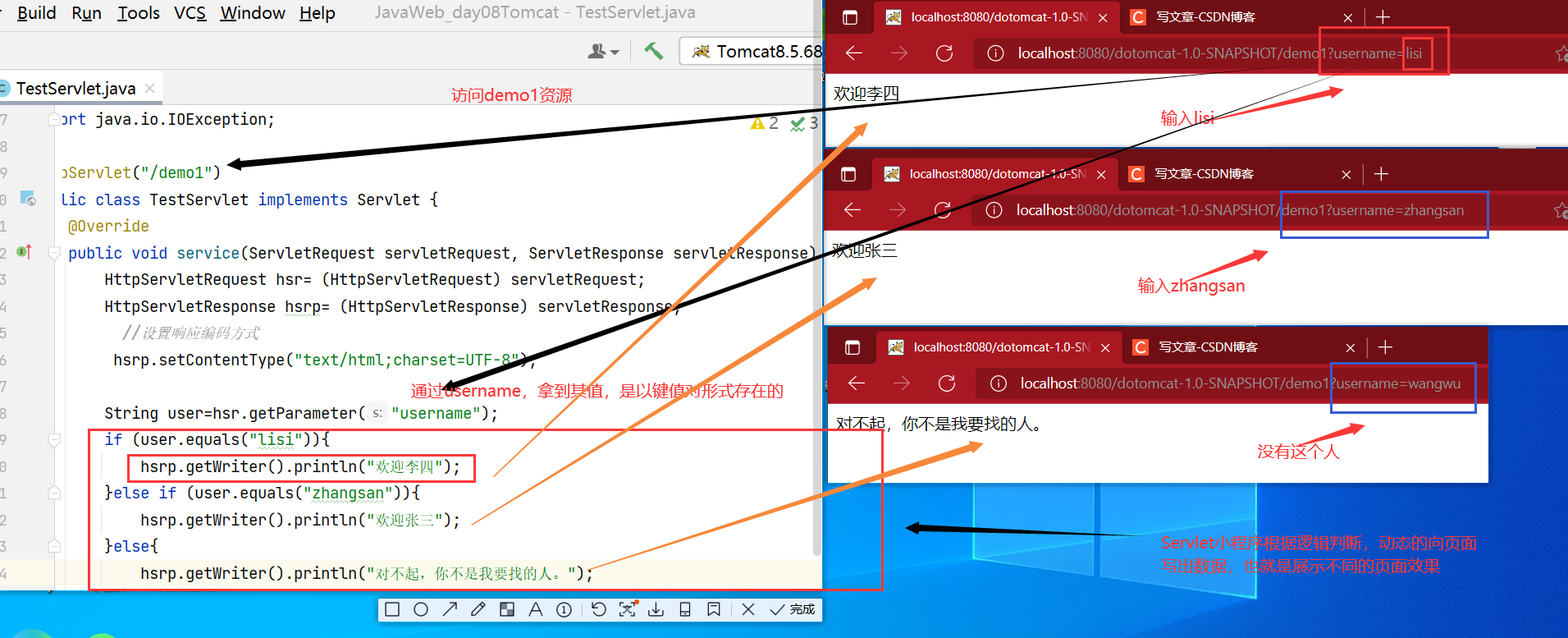 Web核心技术Servlet(框架底层原理)学习大总结_java sevelet 底层-CSDN博客