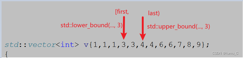 std::lower_bound和std::upper_bound_std::bound-CSDN博客