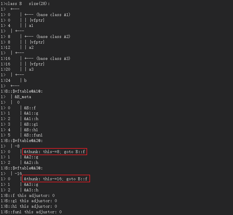 C++中的Thunk技术和它的使用场景_thunk堆-CSDN博客