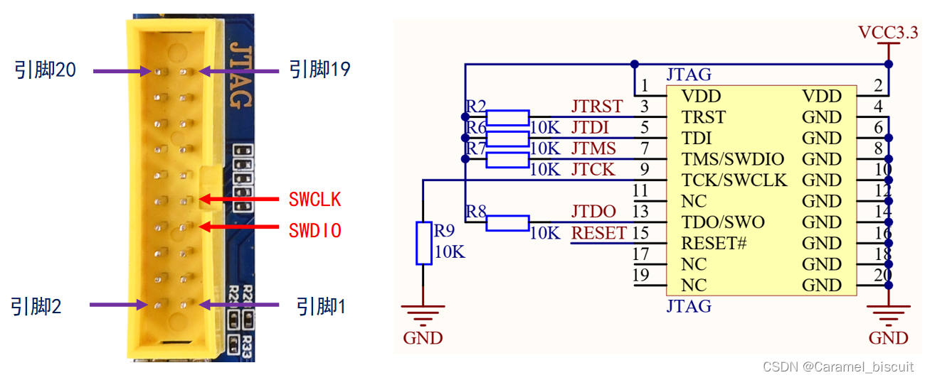 STM32学习（二）_stm32 pa9 pa10-CSDN博客