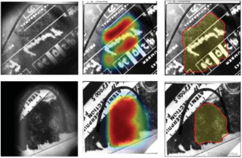 指纹识别综述(6): 现场指纹识别_ace-v过程自动化-CSDN博客