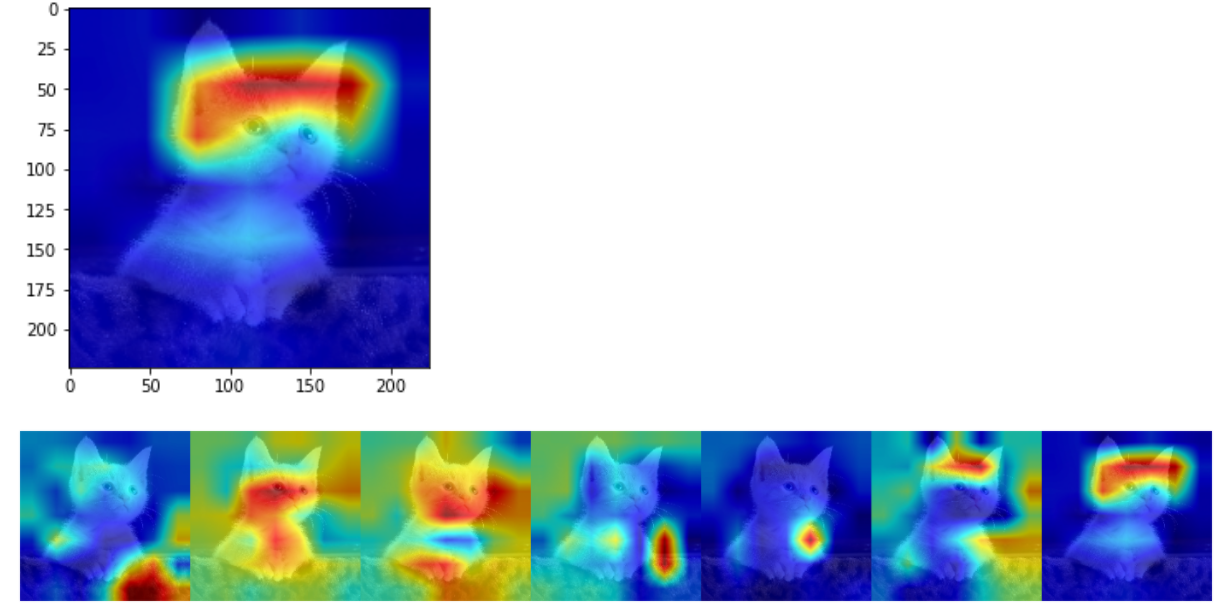 keras学习之：20分钟，教你通过 feature map 生成 attention 图（heatmap 图）_attention ...