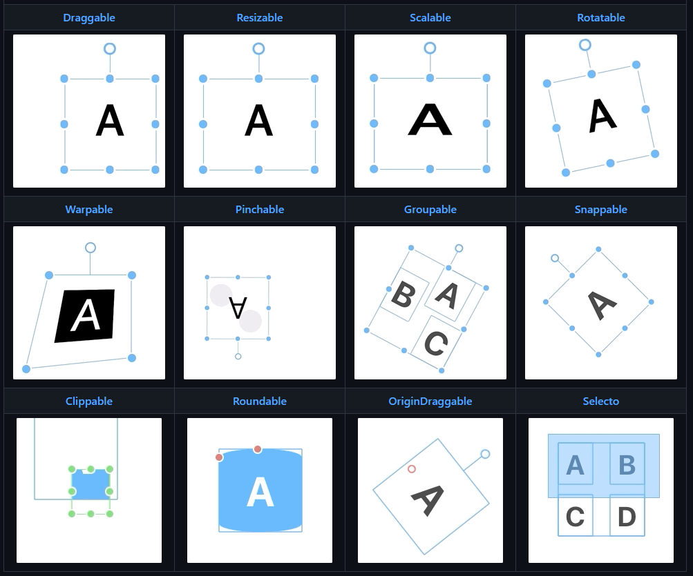 React-moveable的使用-CSDN博客