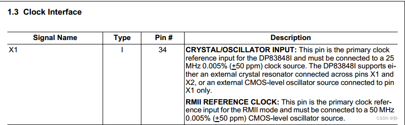 STM32中ETH驱动配置注意事项dp83848， ip101alf， ip101gr， RTL8201，LAN8720_stm32 lwip+ip101-CSDN博客