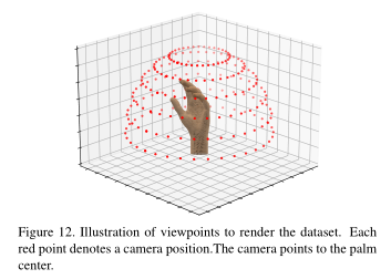 MobRecon: Mobile-Friendly Hand Mesh Reconstruction from Monocular Image ...