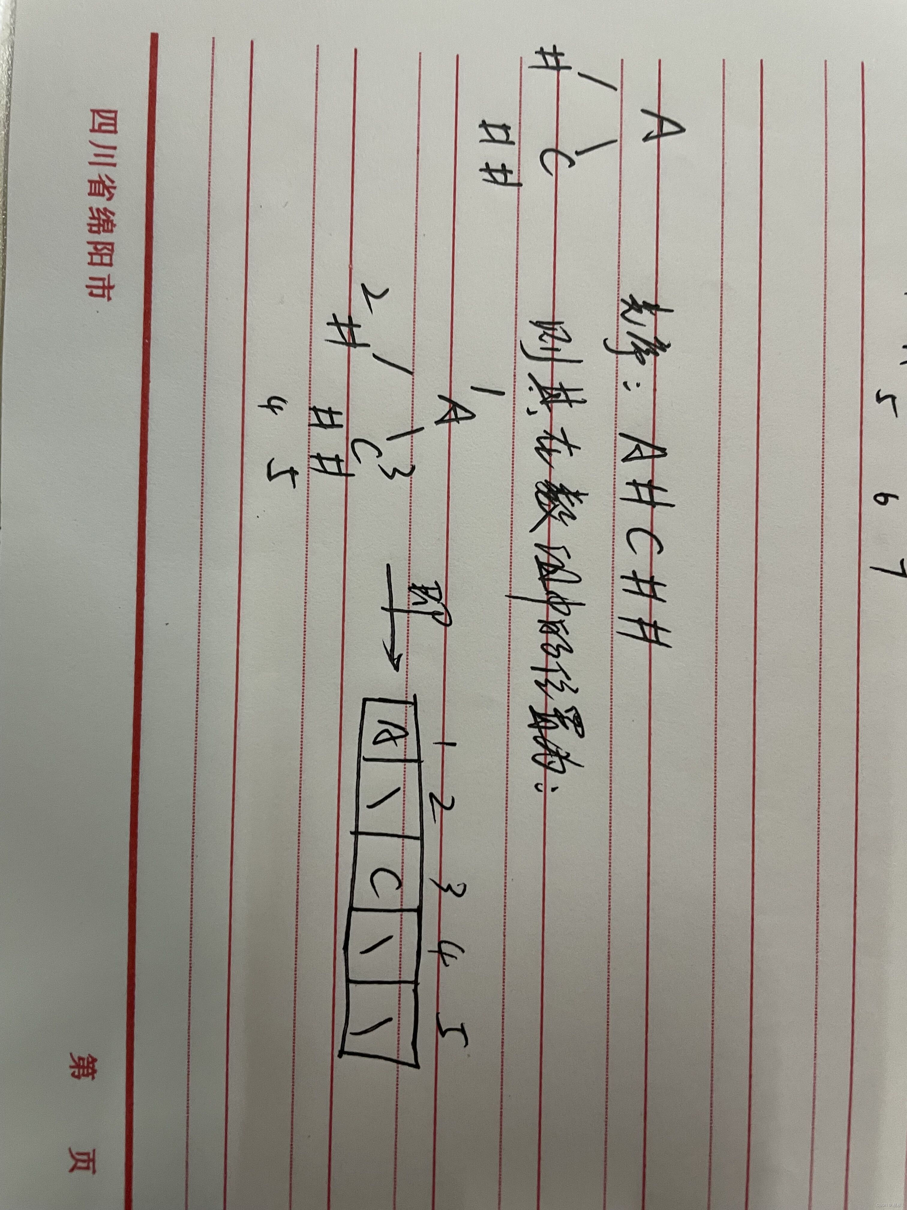 SWUST OJ 980: 输出利用先序遍历创建的二叉树的层次遍历序列-CSDN博客