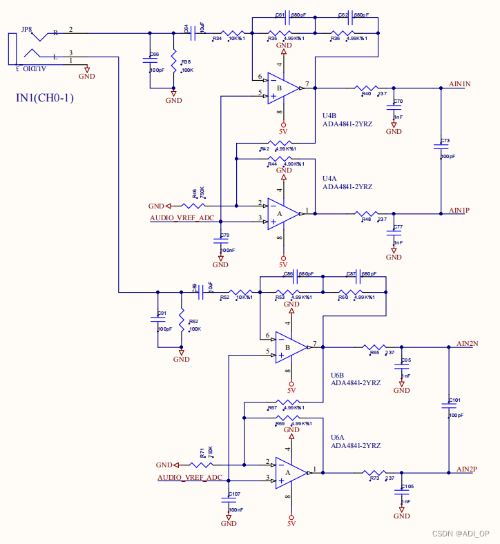 手把手教你使用ADSP-21565（四）CCES的例程详解_adi21565 can-CSDN博客
