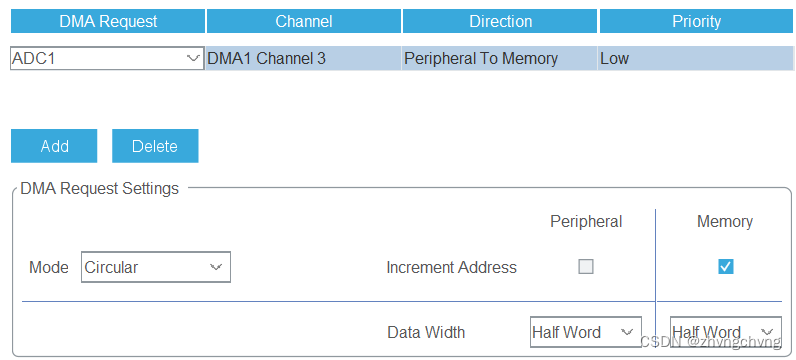 【STM32】ADC+DMA方式采样调试笔记_stm32c011的adc用mda方式-CSDN博客
