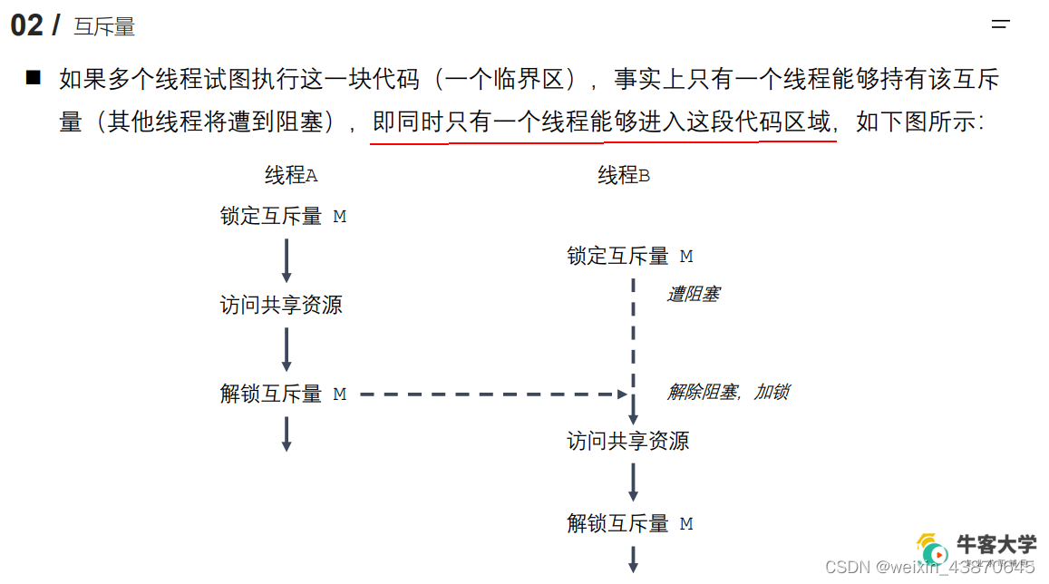 Linux学习(26):互斥锁、死锁、读写锁读写锁死锁 Csdn博客
