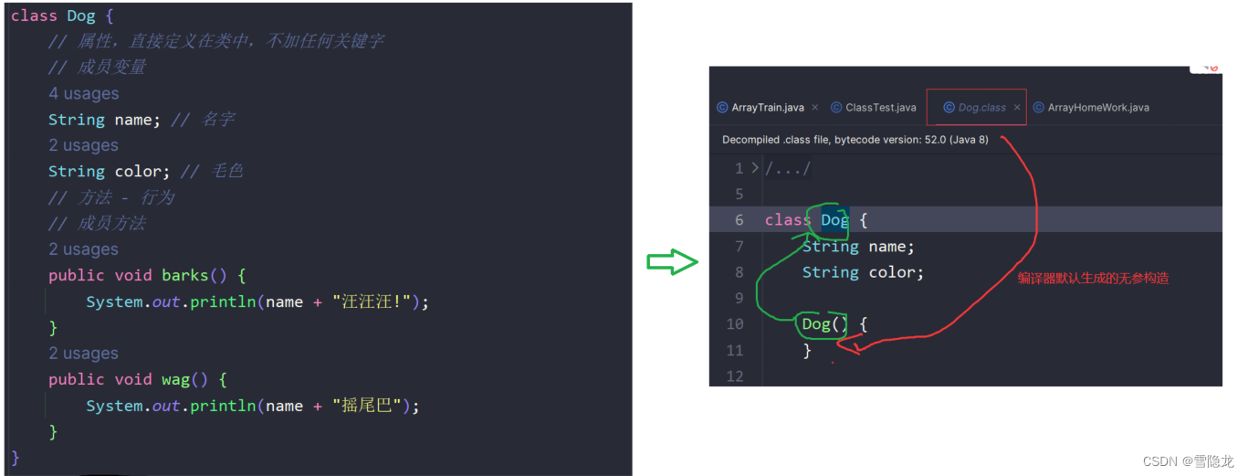 Java类与对象1 Csdn博客 