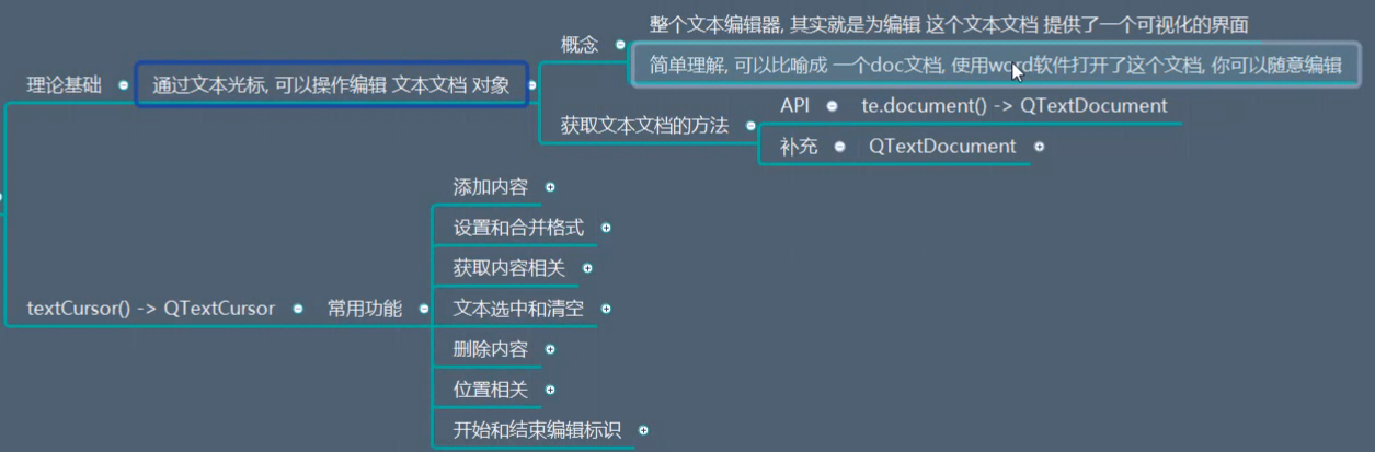 QTextEdit-----文本光标-CSDN博客