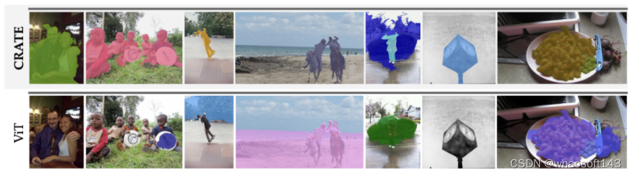 CRATE_crate是哪篇论文中提出来的-CSDN博客