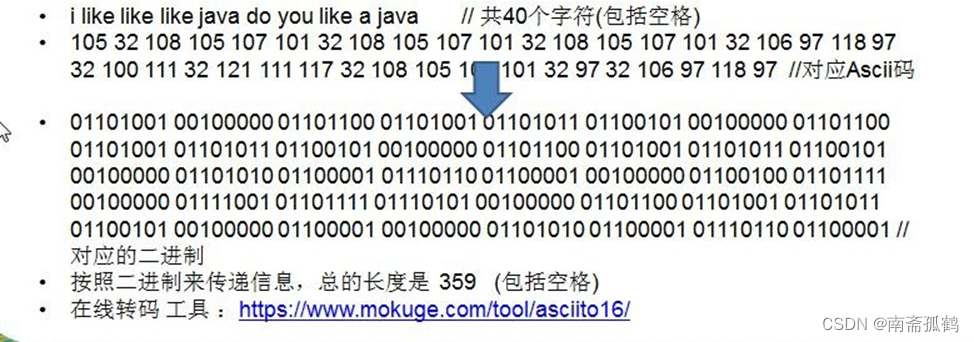 哈夫曼树及哈夫曼编码笔记-CSDN博客