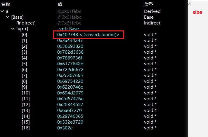 关于虚函数表(Virtual Function Table)的存储方式-CSDN博客