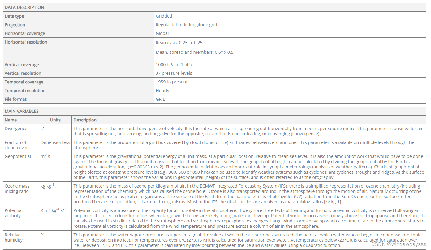 ERA5再分析资料下载攻略_era5官网-CSDN博客