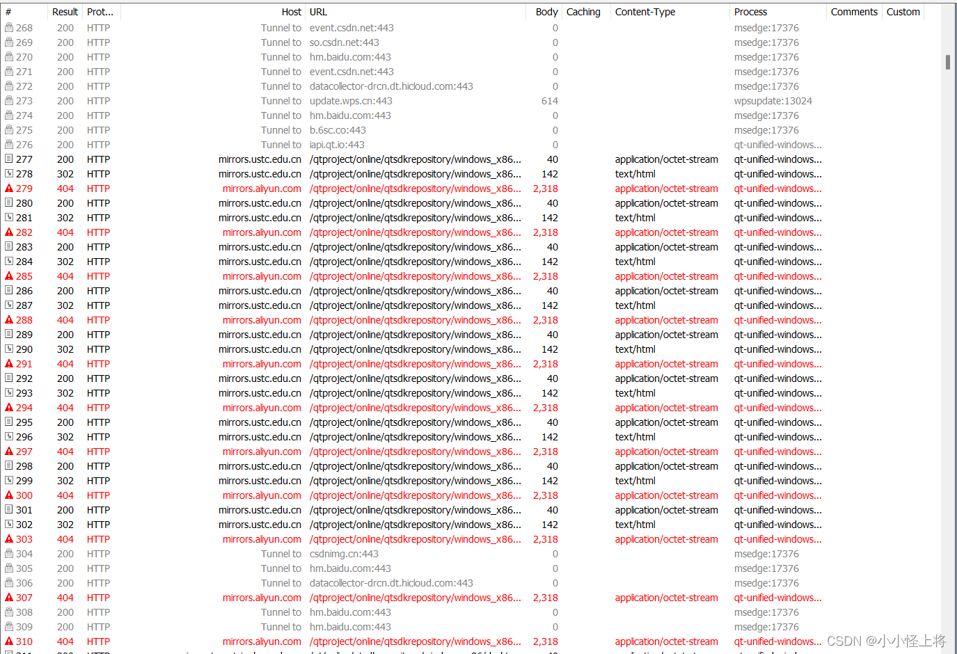 Qt安装 not found问题_qt no build found-CSDN博客