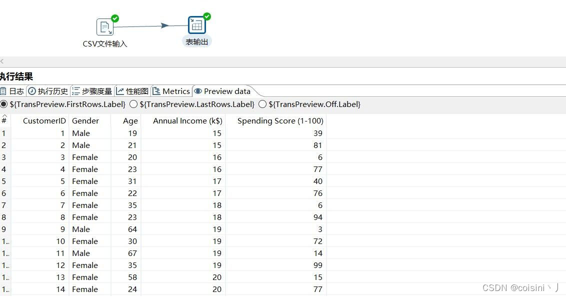 第四章 数据抽取_kettle mysql csv-CSDN博客