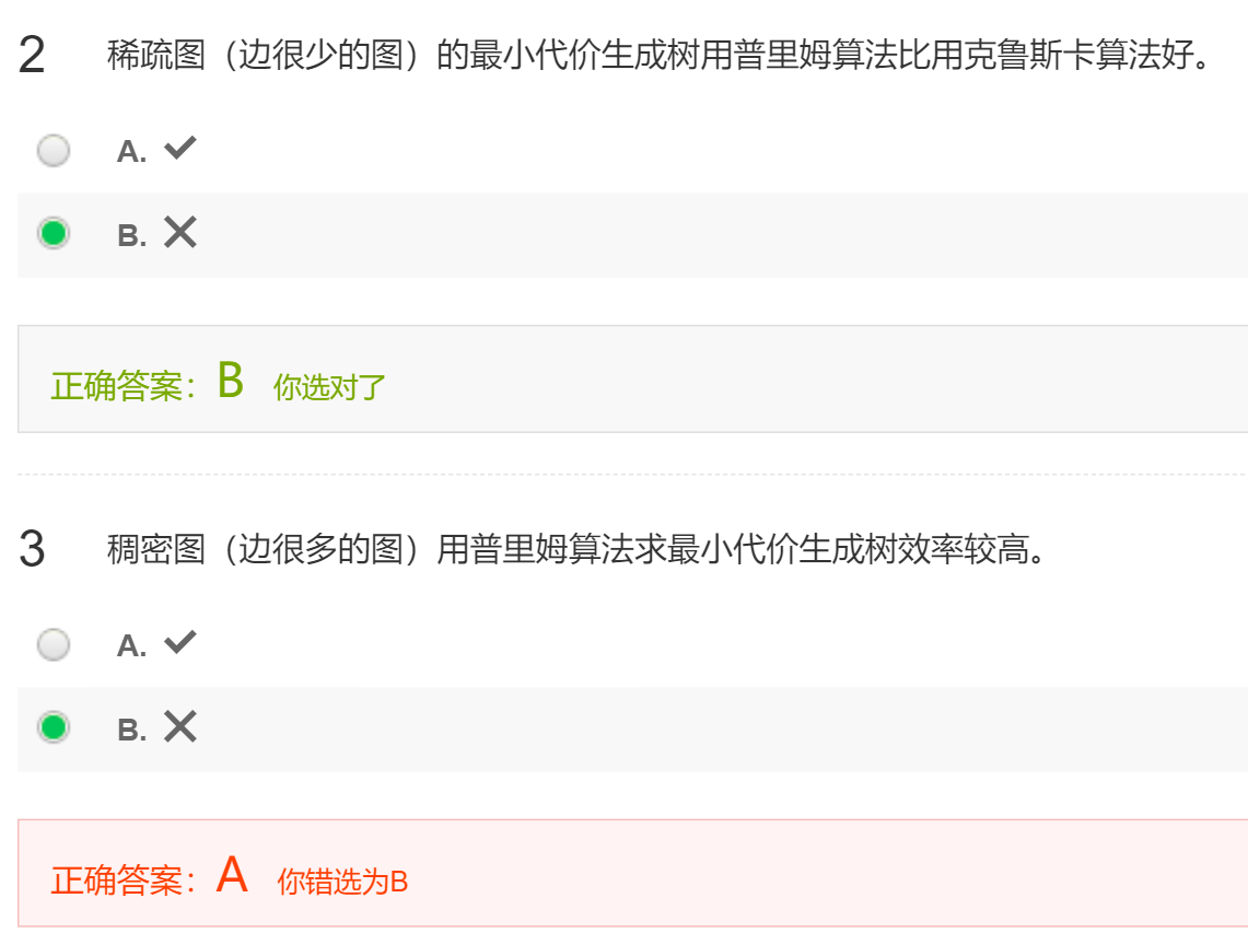 Mooc数据结构错题记录持续更新最后插入的结点一定是叶节点 Csdn博客 