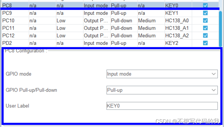 夜深人静学32系列9——GPIO驱动数码管/蜂鸣器/按键/LED_数码管驱动芯片驱动蜂鸣器-CSDN博客