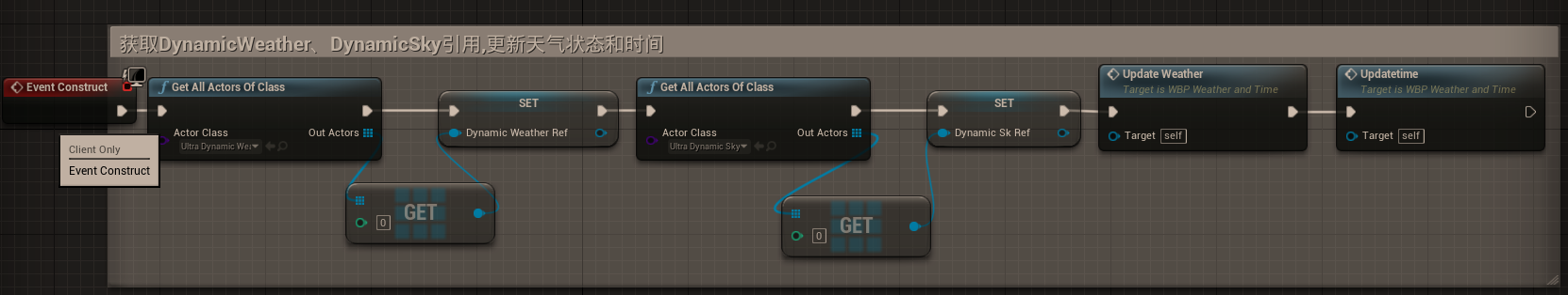 UE4 实时更新天气和时间状态_ue4实时获取天气-CSDN博客