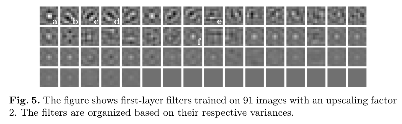 超分算法小合集之SRCNN、DCSCN、SRDenseNet、SRGAN_srcnn与dcstfn-CSDN博客