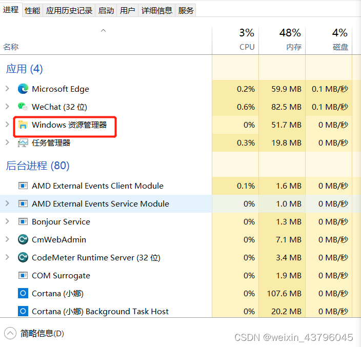 Canlayzer12安装不上解决办法之一_canalyzer 12安装包-CSDN博客