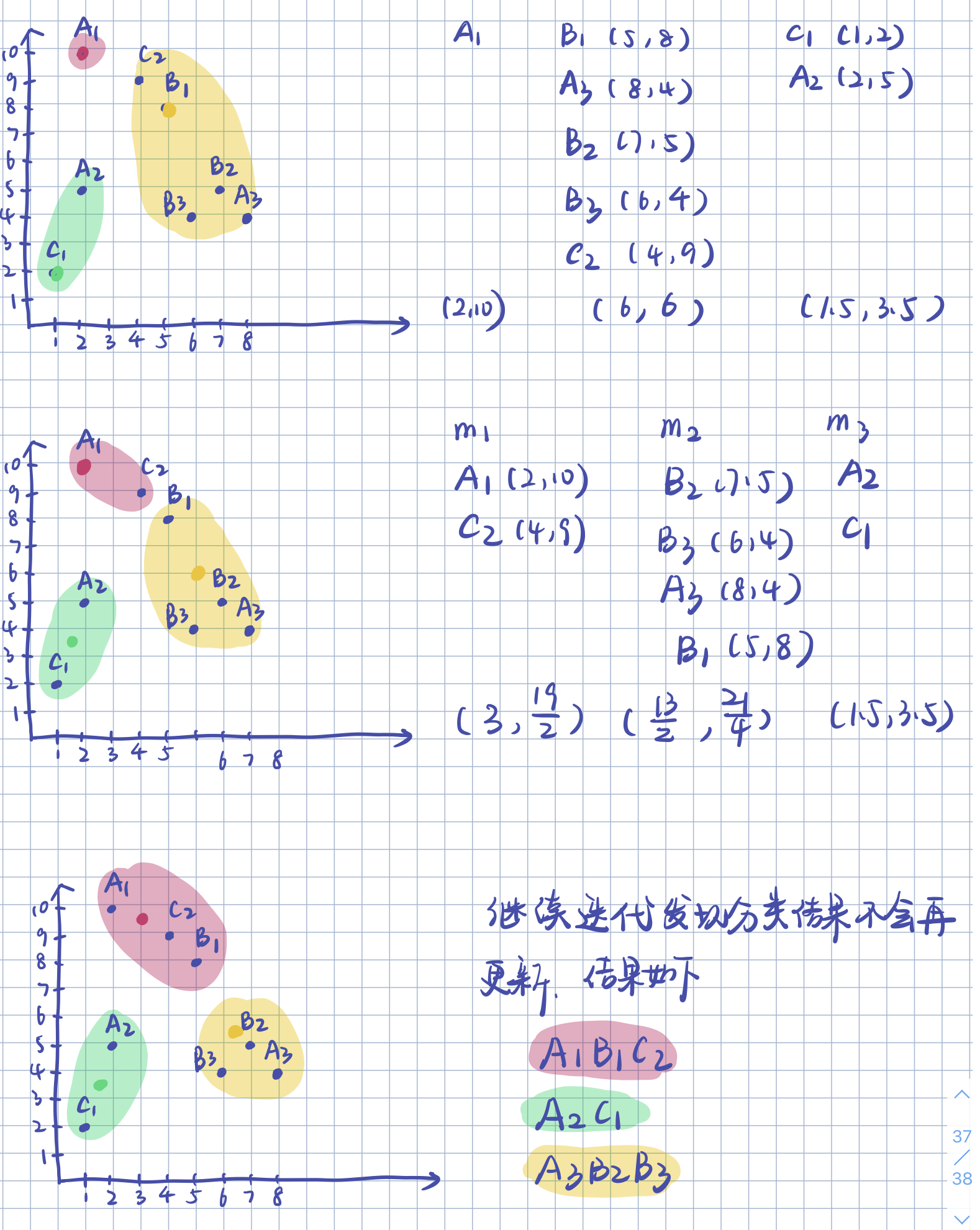 【一起入门MachineLearning】中科院机器学习-期末题库-【计算题13+简答题3,22+单选题58,82+多选题19】-CSDN博客