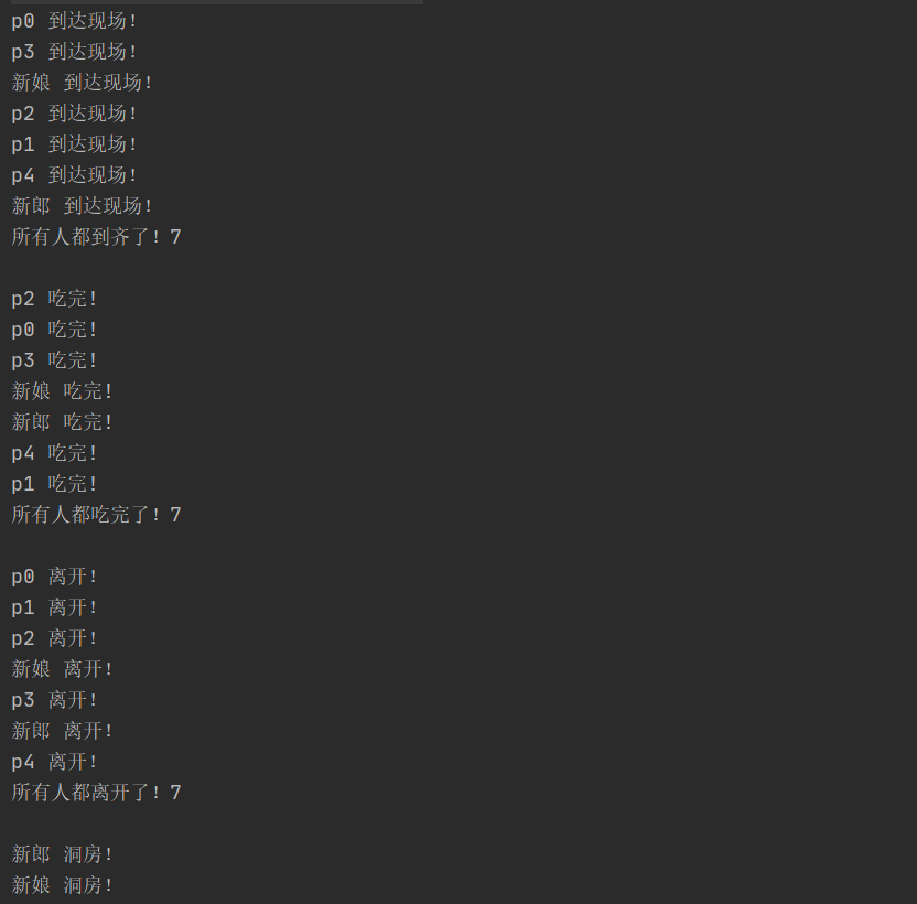 java多线程编程--Phaser----阶段_java phaser getarrivedparties-CSDN博客