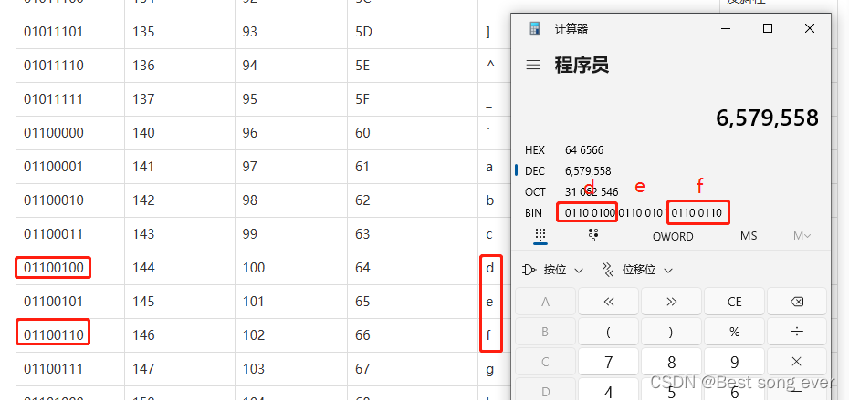 练习9：数组和字符串笨办法学c 附加题笨方法学c附加题 Csdn博客 