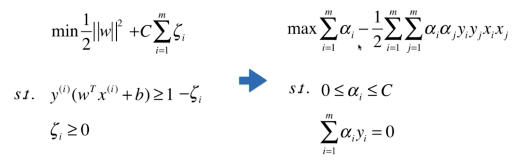 ML - SVM 支持向量机_m-svm-CSDN博客