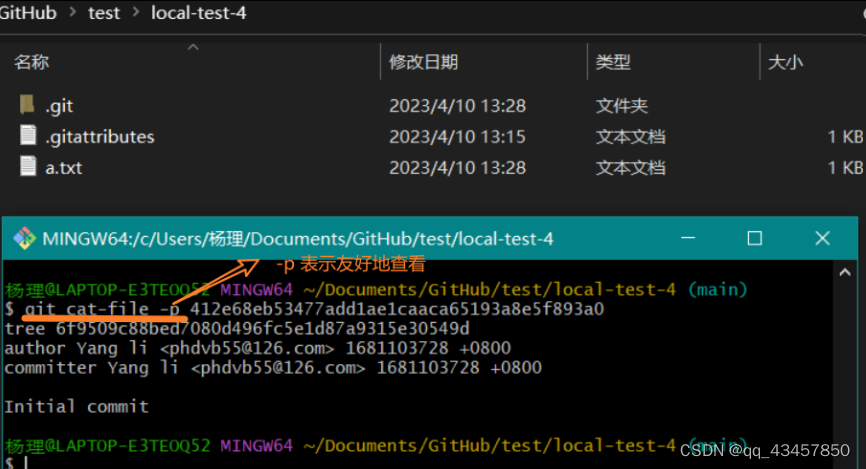 Git、gitlab、git版本号、git常用命令 Csdn博客