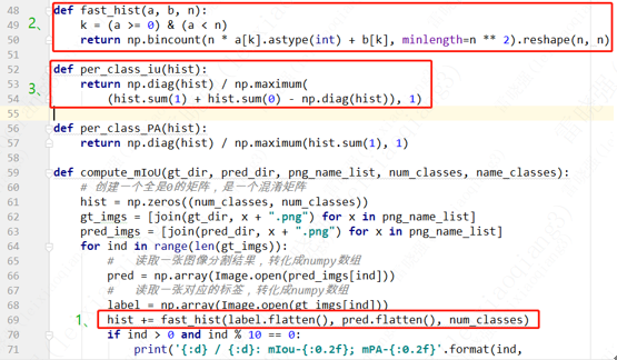 python 图像语义分割mIOU代码详解_label.flatten()-CSDN博客