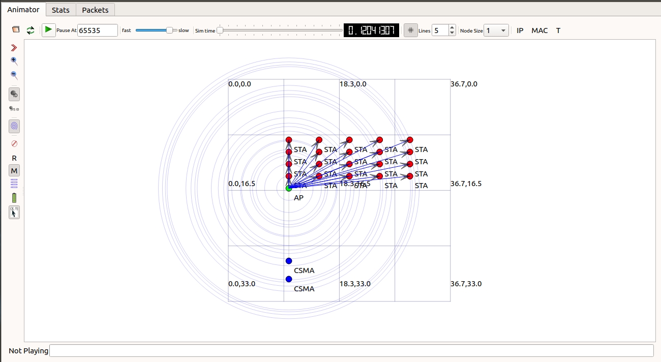 ns3中利用NetAnim修改节点样式--（1）_ns3基站节点-CSDN博客