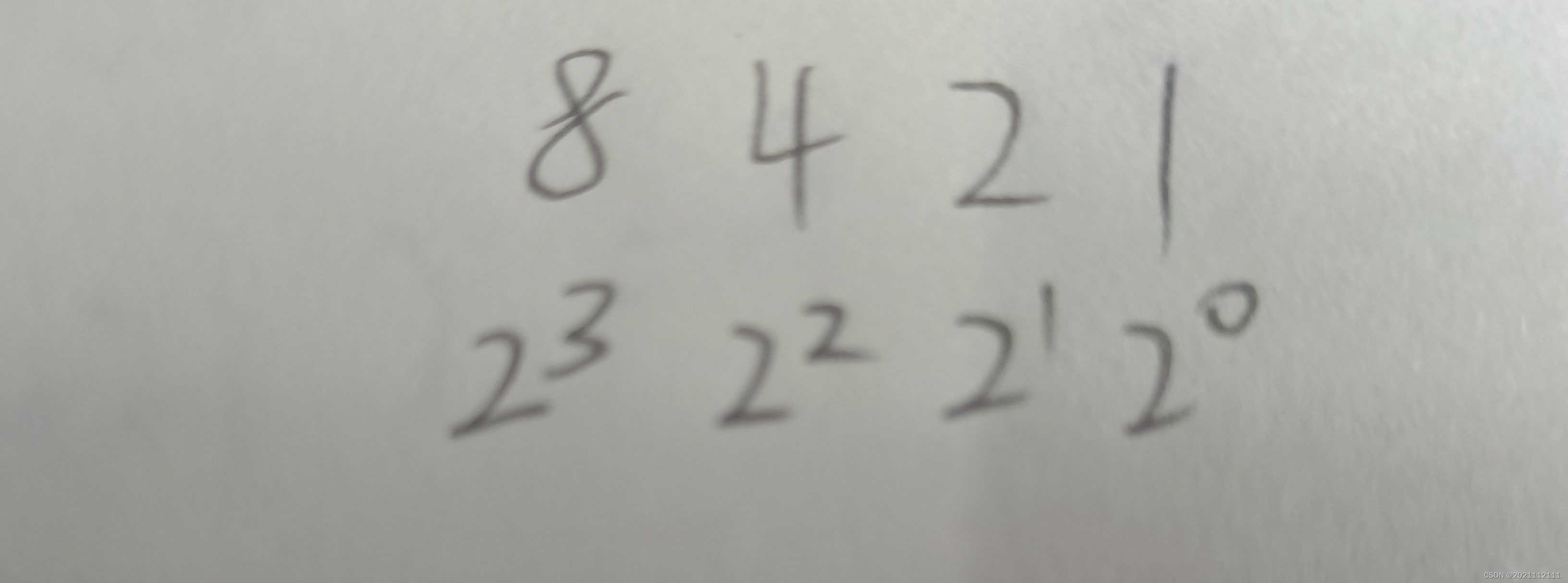 8421码、5421码、2421码及余三码_2421bcd码-CSDN博客