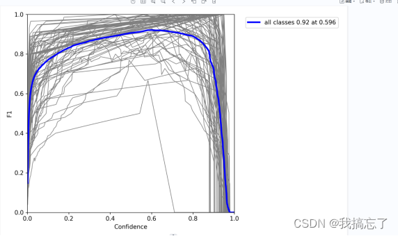 yolov5实践_hyp.yaml-CSDN博客