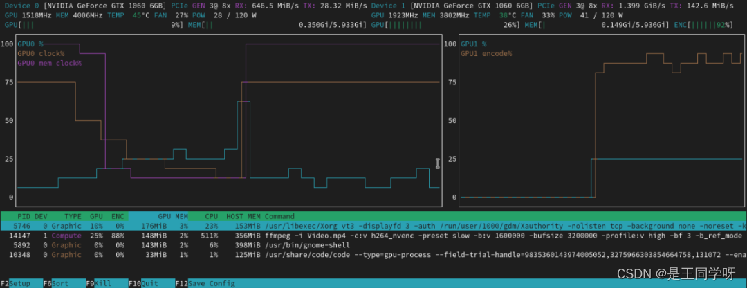 【环境配置】深度学习监控显卡(GPU)使用情况工具汇总_gpustat安装-CSDN博客