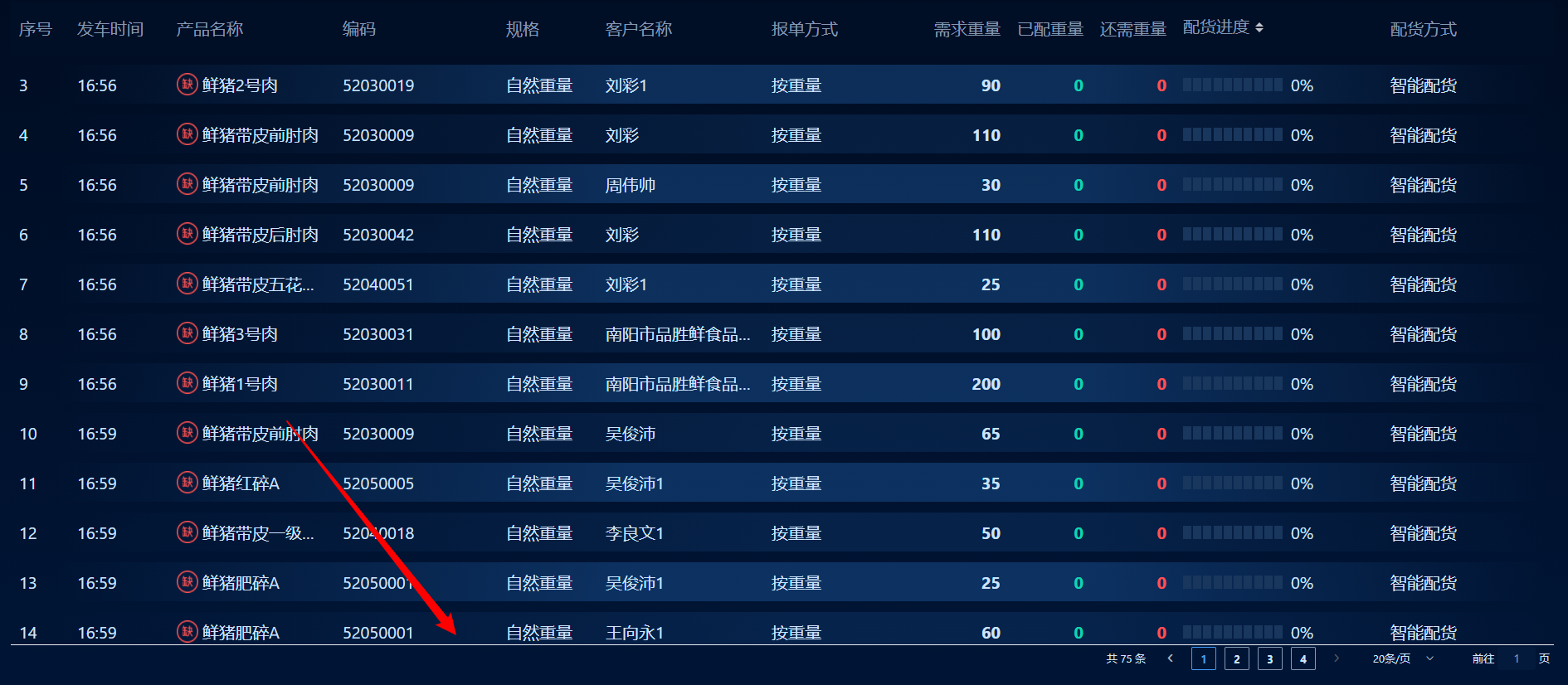 实现element Table组件内行与行之间设置间隙效果以及行内的渐变效果以及各种问题 El Table 行间距 Csdn博客