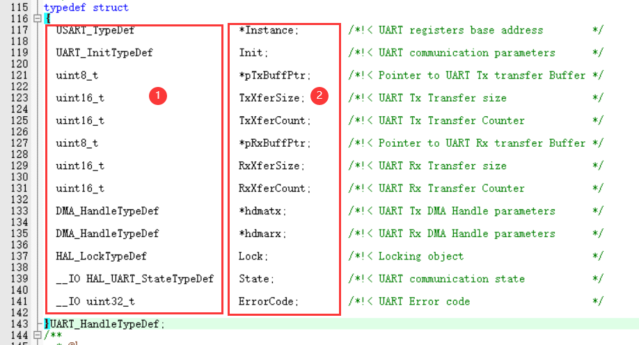 25.UART串口发送过程与配置_uart.init-CSDN博客