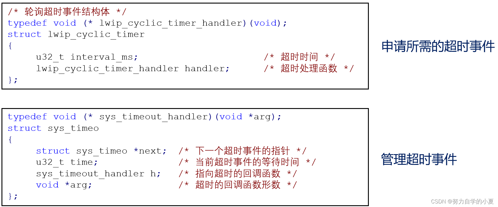 正点原子lwIP学习笔记——lwIP超时事件处理-CSDN博客