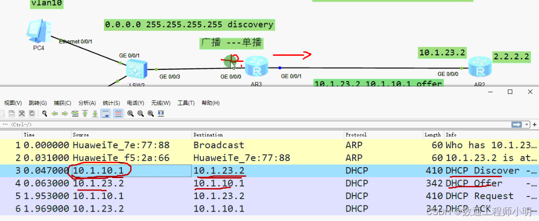 DHCP协议（HCIA）_dhcprequest-CSDN博客