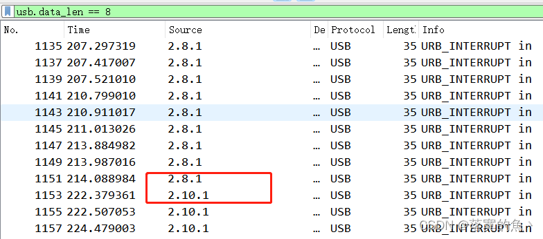NSSCTF之Misc篇刷题记录⑩_[闽盾杯 2021]日志分析-CSDN博客