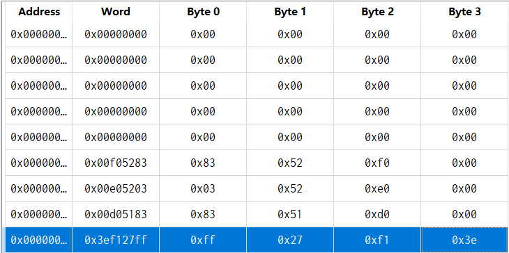 从零开始设计RISC-V处理器——指令系统_jal指令-CSDN博客