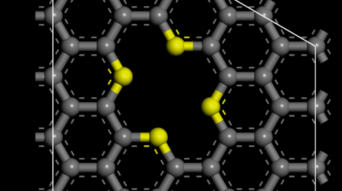 【Materials Studio学习八】Fe–N–C的FeN4位点构建_make p1-CSDN博客