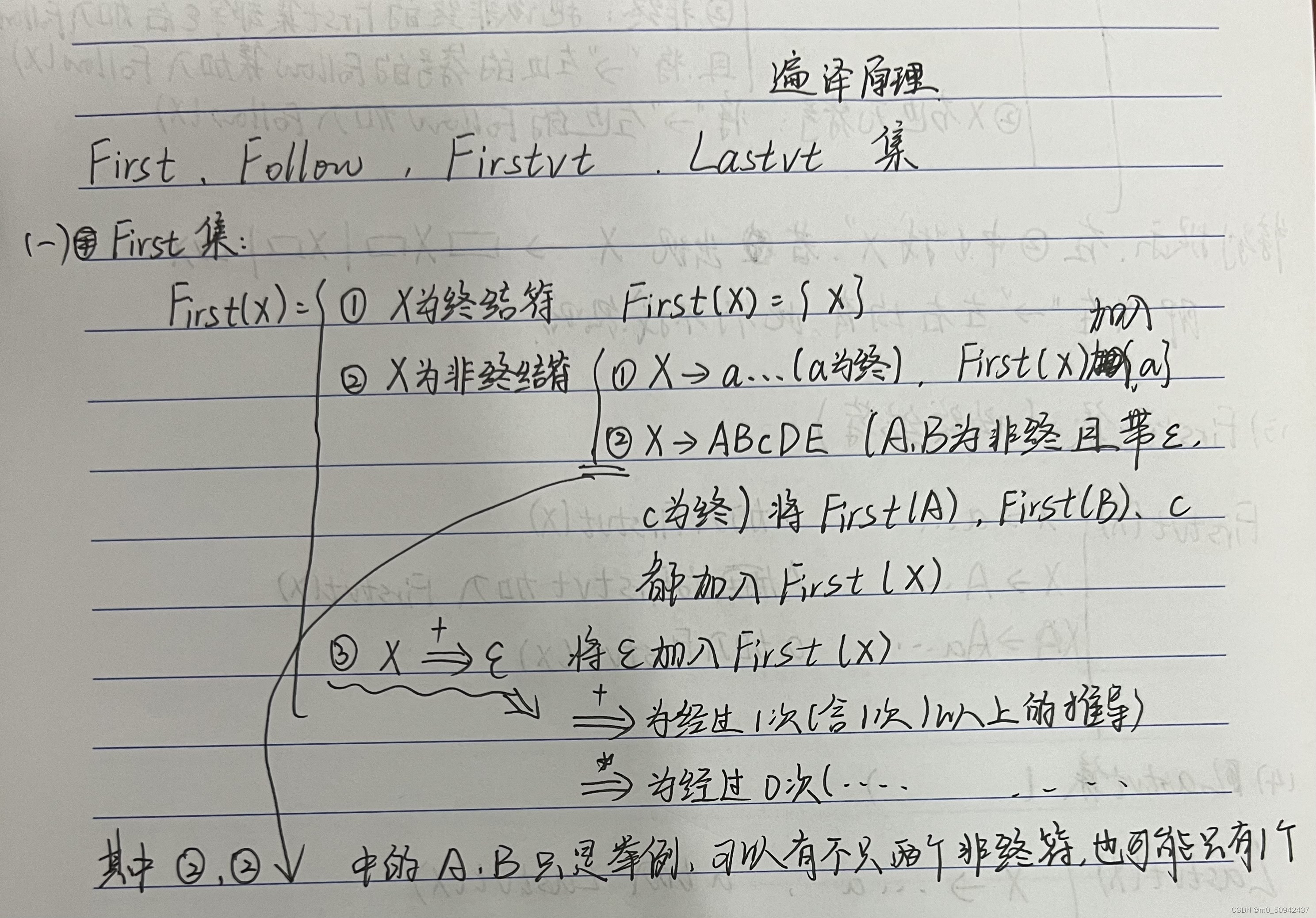 编译原理 （First、Follow、Firstvt、Lastvt集）_lastvt follow-CSDN博客