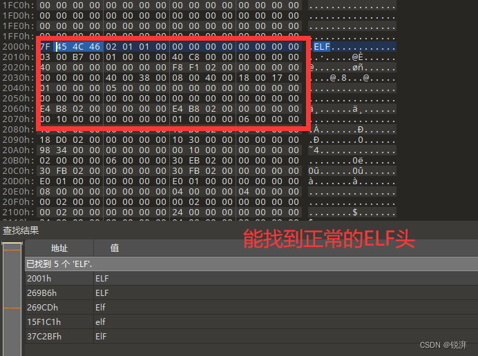 浅谈extractNativeLibs_android:extractnativelibs-CSDN博客