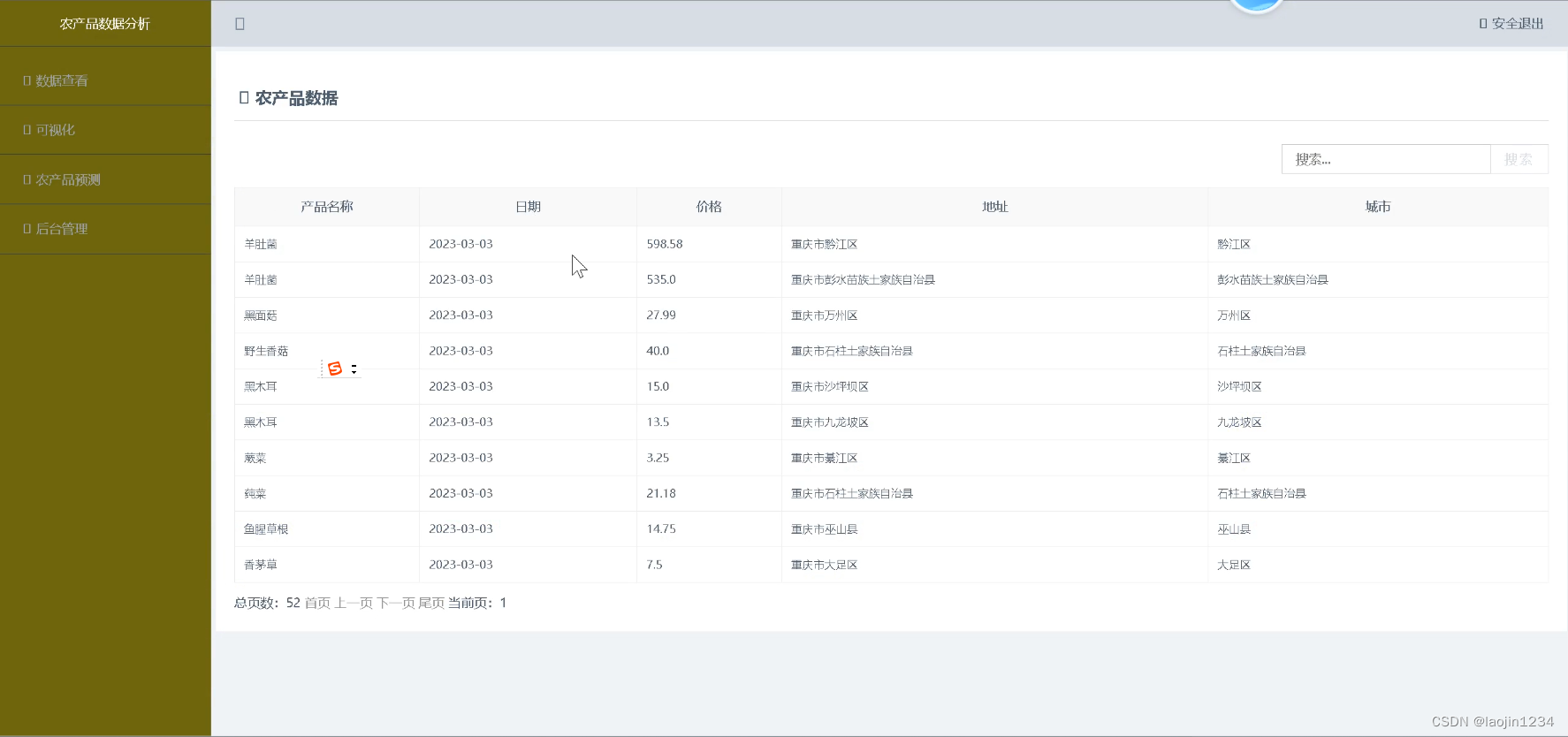 flask+农产品+预测_flask 作物生长模型 论文-CSDN博客