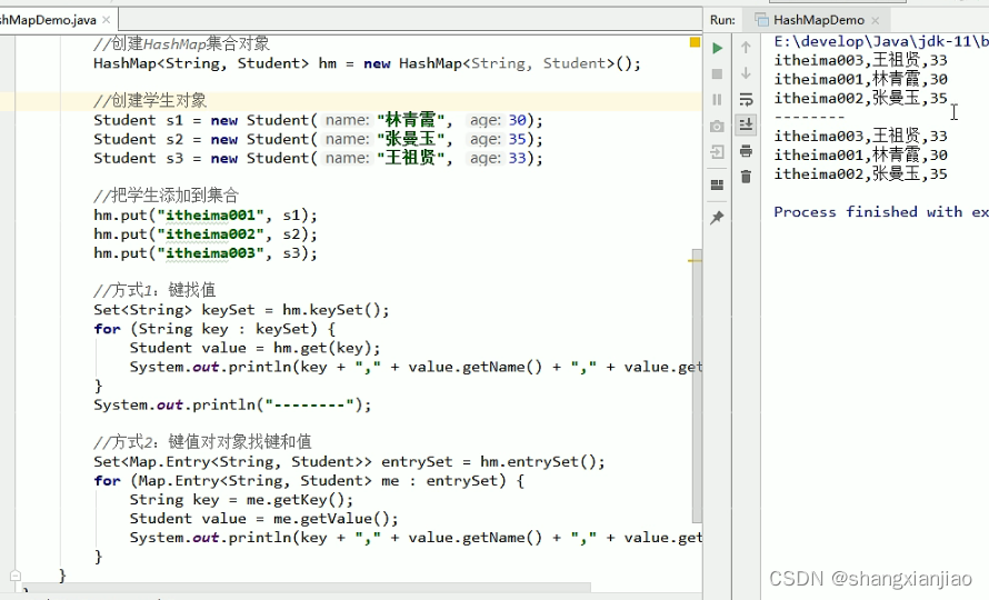 Java Map集合 Csdn博客
